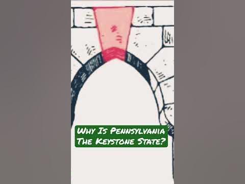 Why Is Pennsylvania The Keystone State? - YouTube