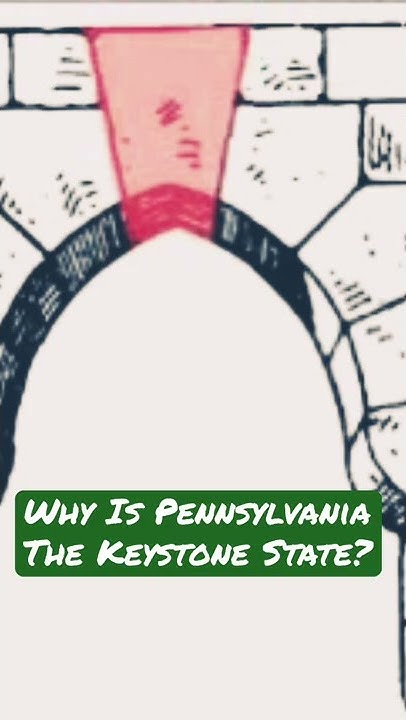 Why Is Pennsylvania The Keystone State? - YouTube