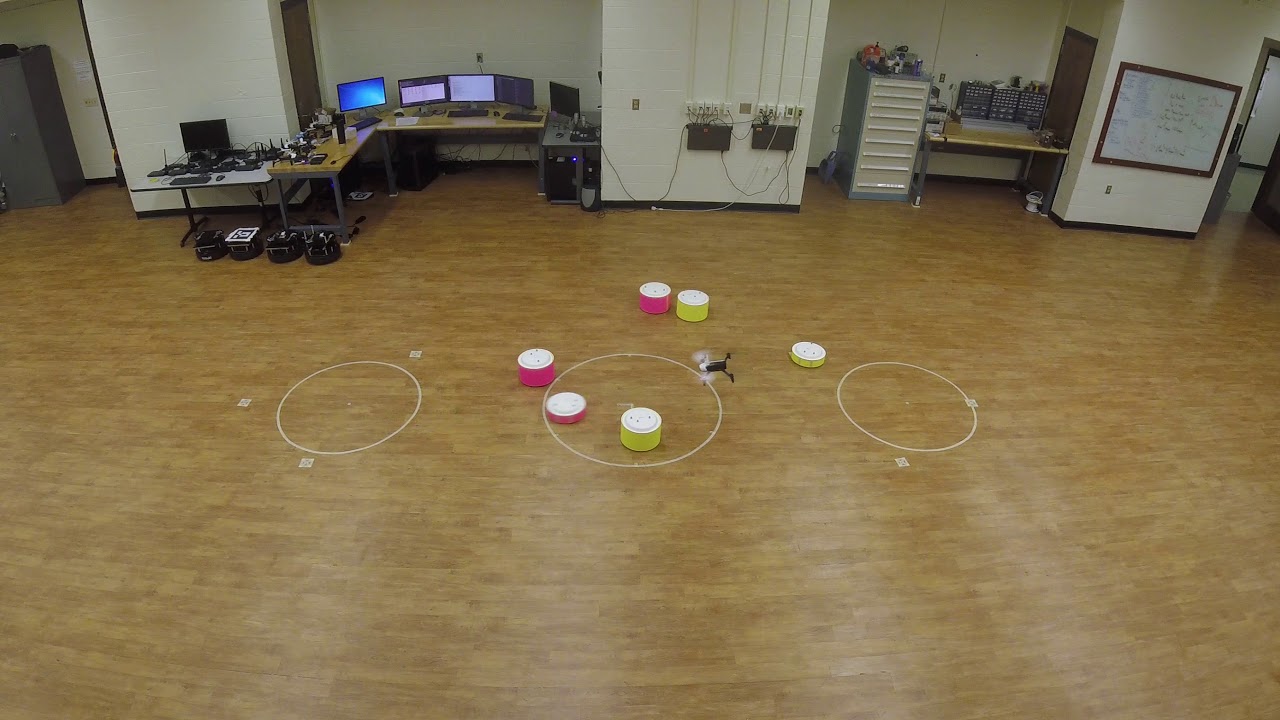 Herding Control Experiment: A quad "herds" paper sheep to different ...