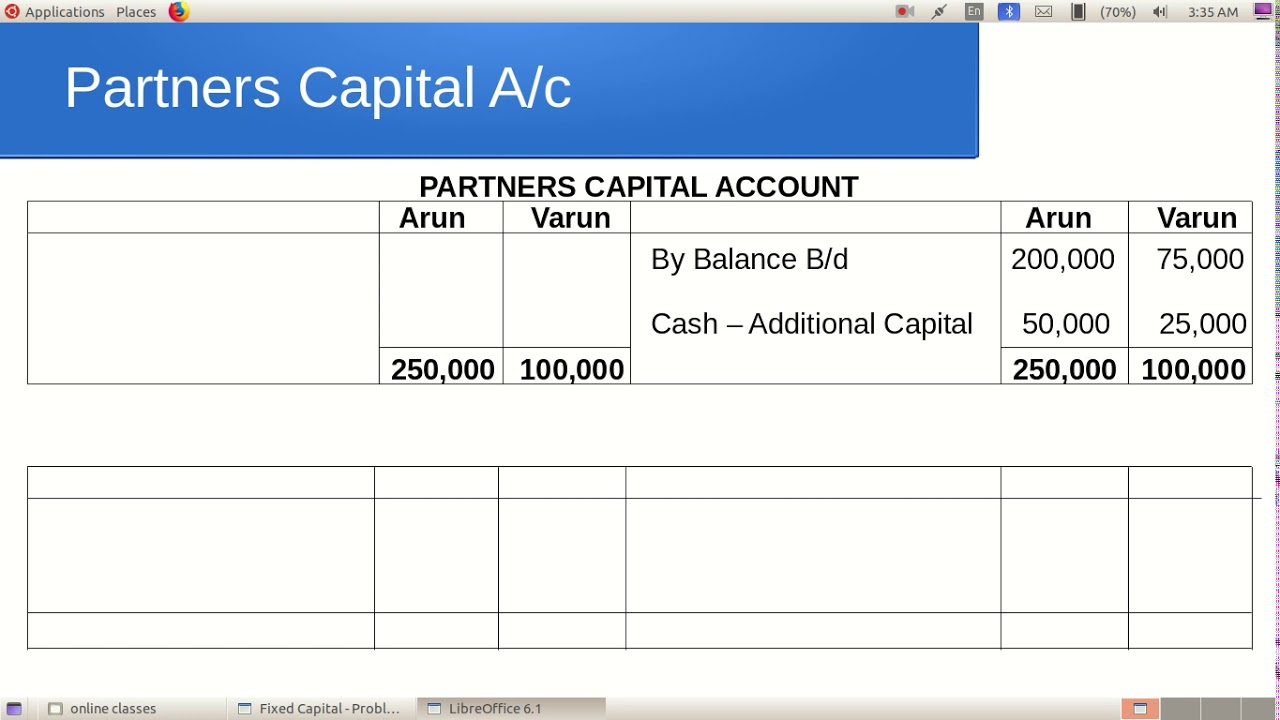 Maintaining Partners Capital Ac Part II - YouTube