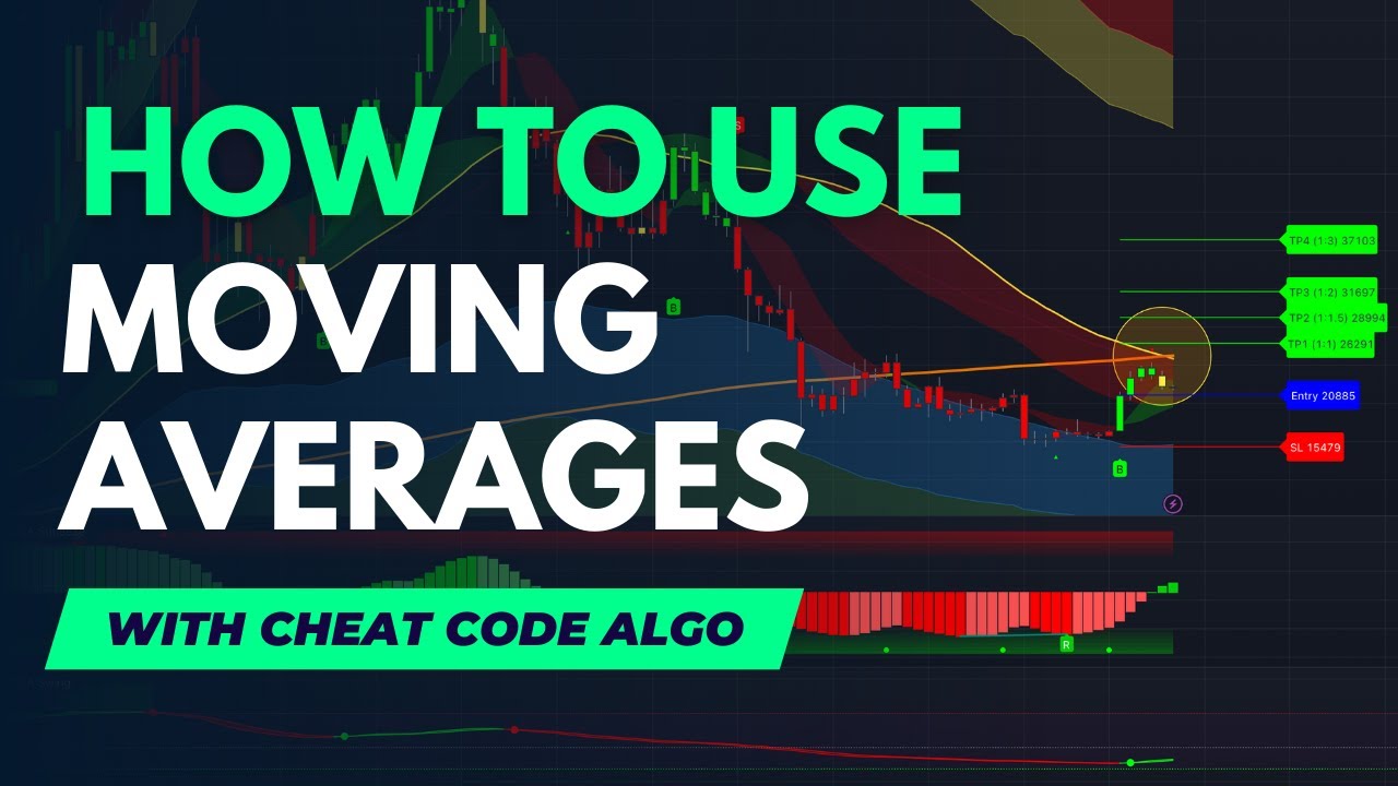 Best Trading Secrets to Using Moving Averages - YouTube