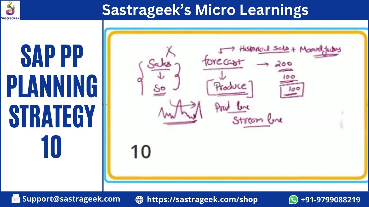SAP PP Planning Strategy 10 Make to Stock - YouTube