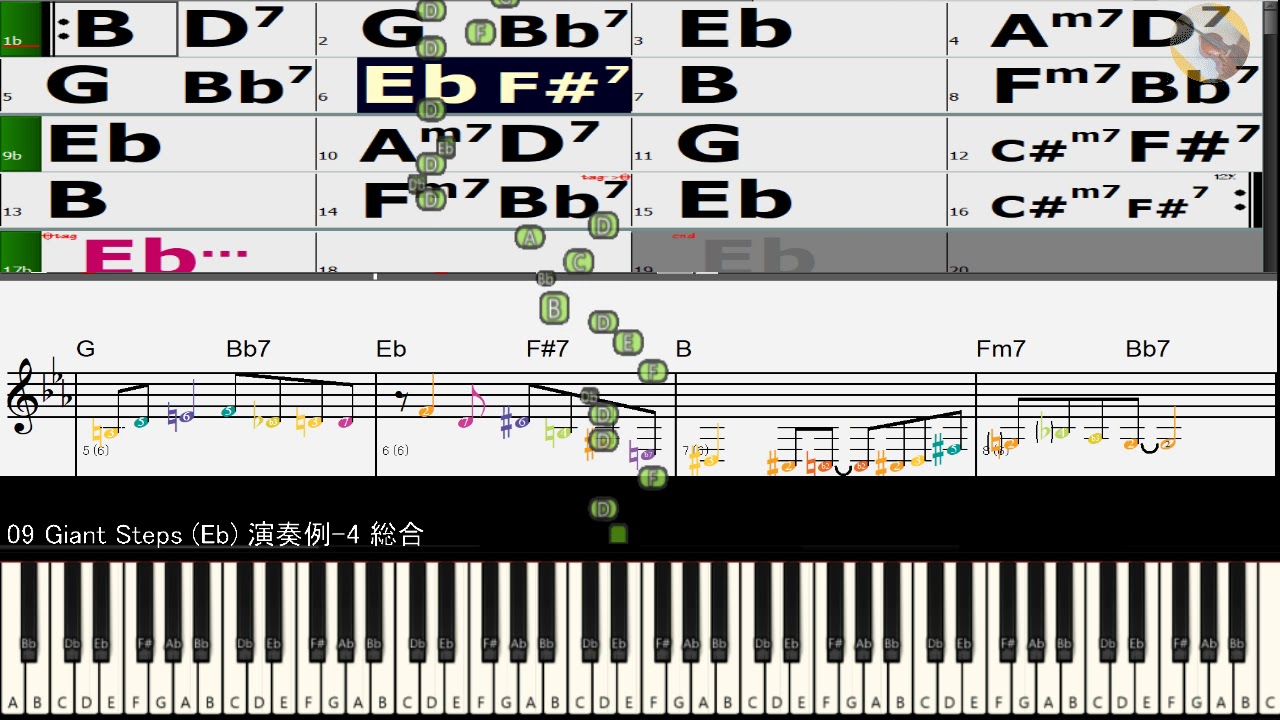 09 Giant Steps (Eb) 演奏例 総合 - YouTube