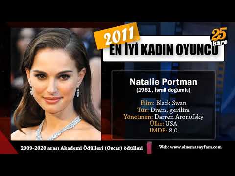 Son 12 Yılın En İyi Filmleri: 2009 ve 2020 Arası Oscar Ödülleri