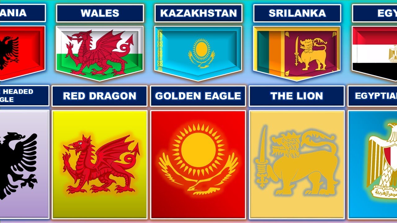 List of Countries Flags That Feature Animals - YouTube