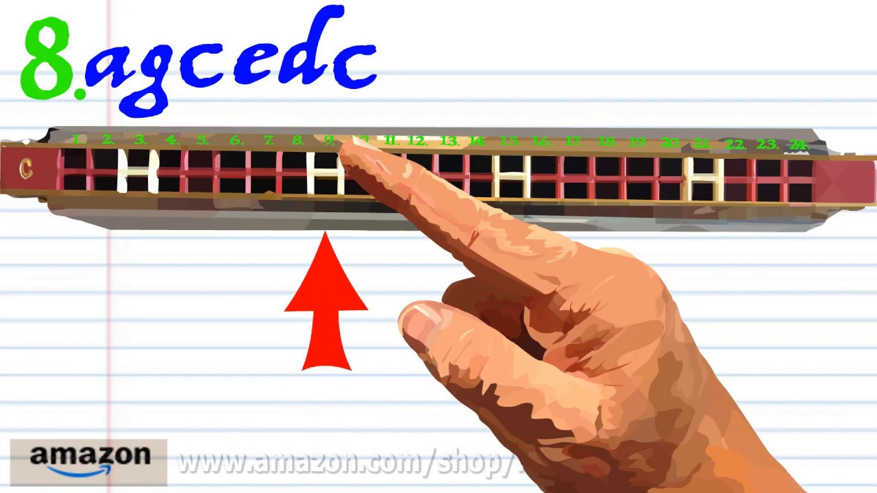 How to Play Jesus Loves Me This I Know on a Tremolo Harmonica with 24 ...