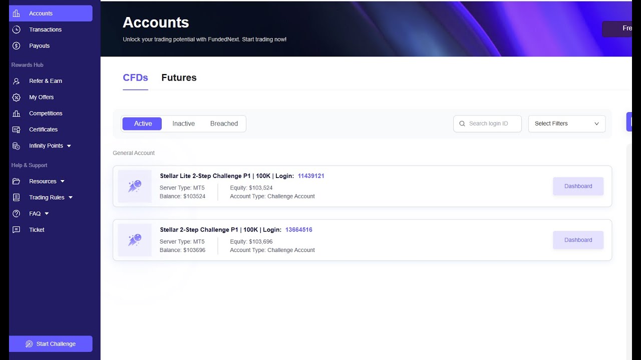 Trading $200K Funded Accounts — My $8000 Start with FundedNext! - YouTube