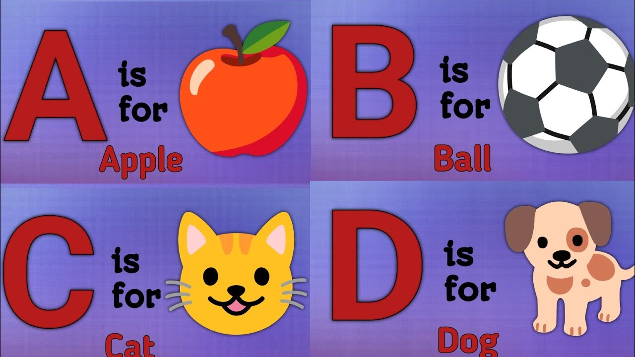 Abc Phonic Song | Abcd Song For Nursery |#Nursery rhymes. - YouTube