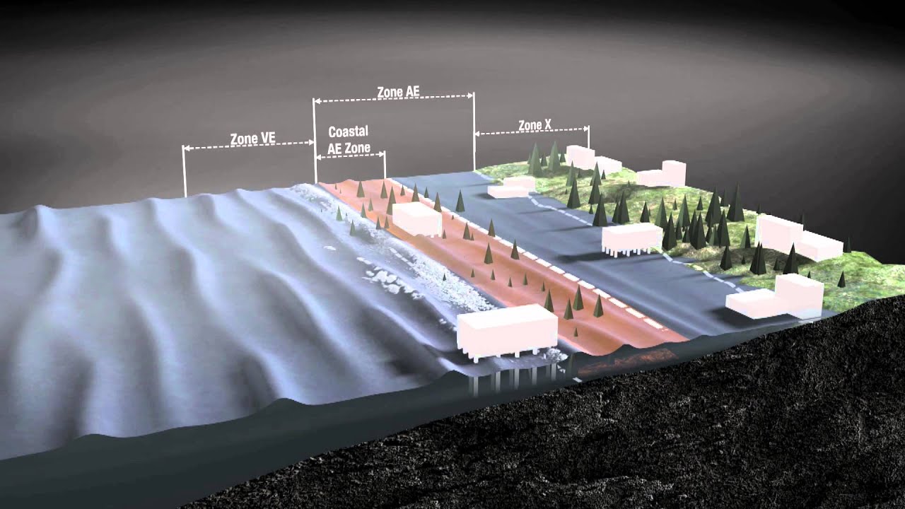 LIMWA ANIMATION FEMA Region 6 - YouTube