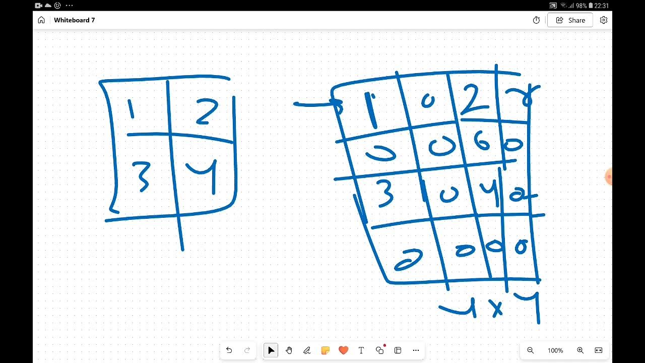 Detection & segmentation - IP Lecture 4 FCIS 2024 - YouTube