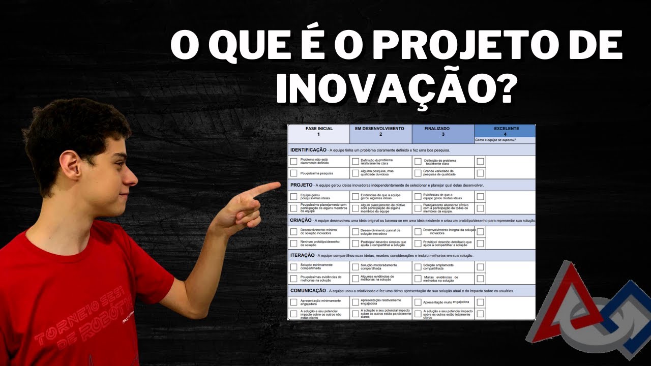 O QUE É O PROJETO DE INOVAÇÃO DA FLL - FIRST LEGO LEAGUE? - YouTube