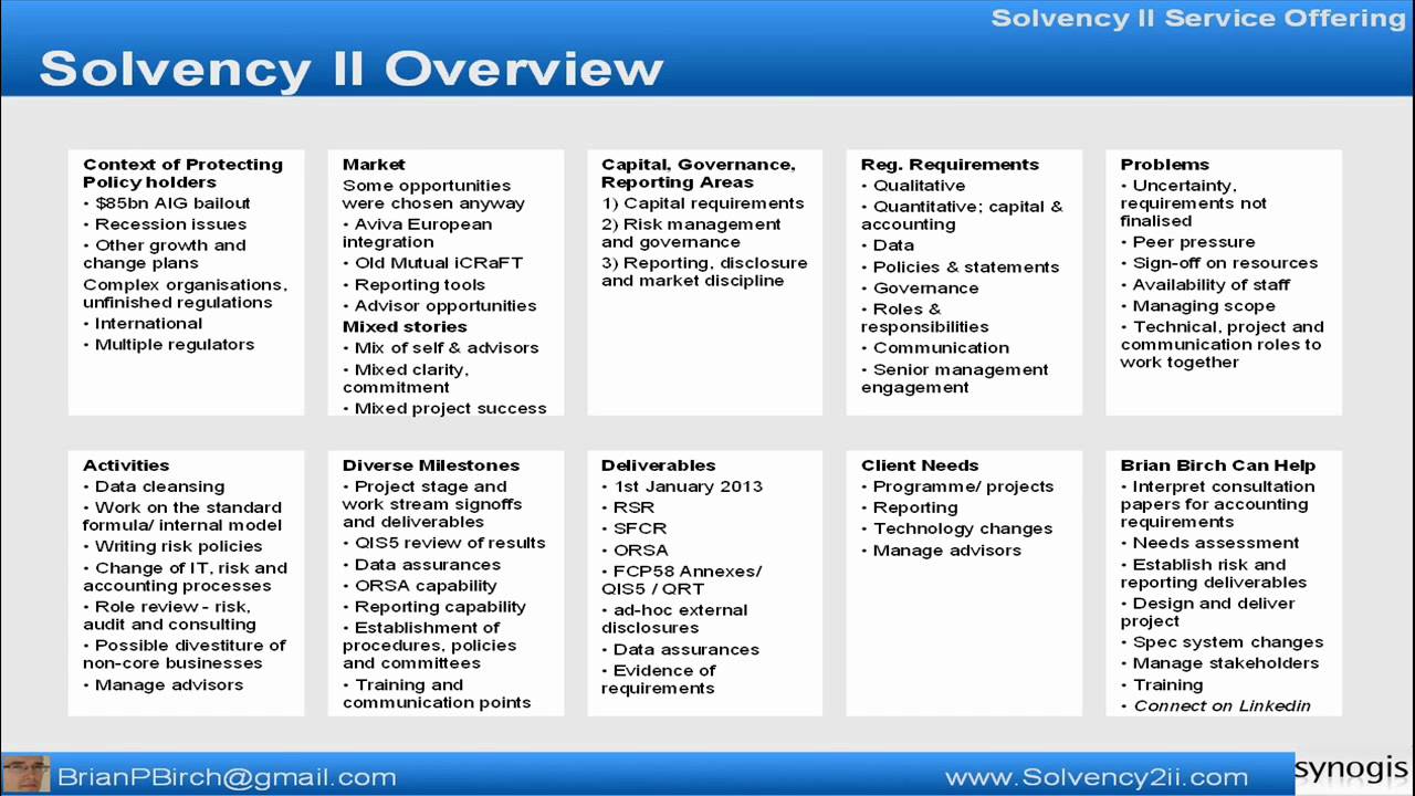 Solvency2 overview in 1 slide - YouTube