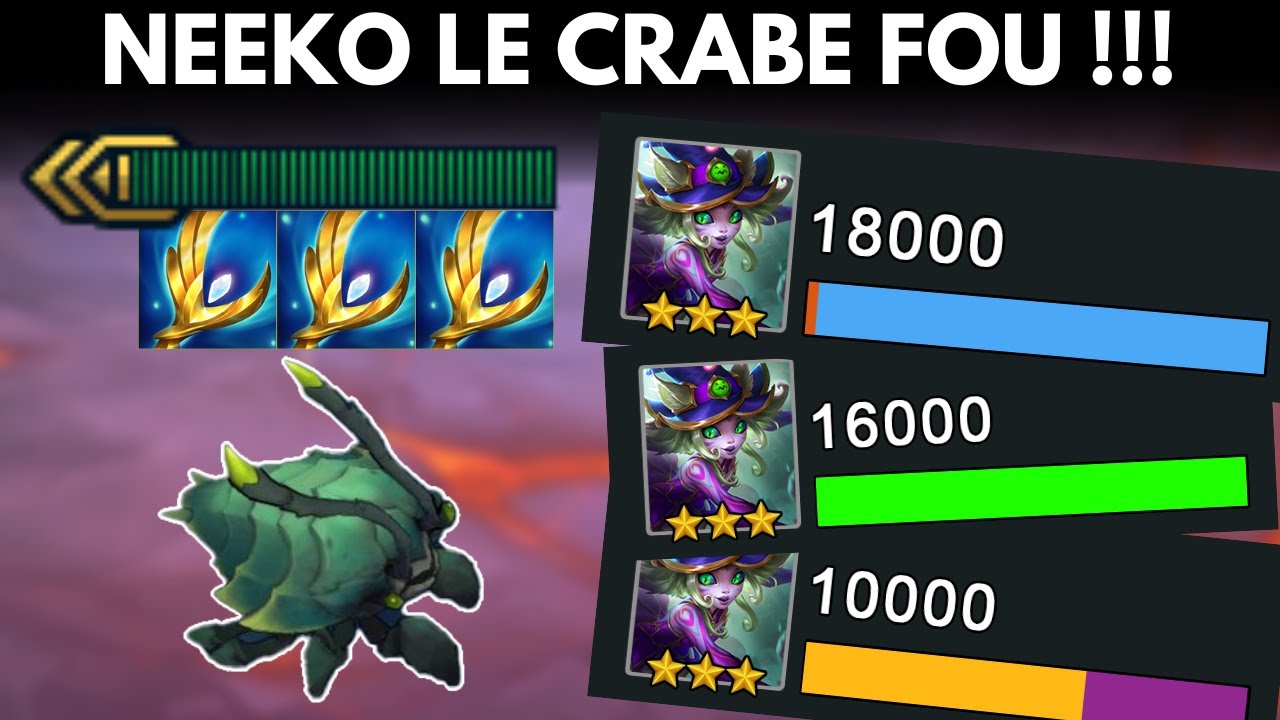 C'est donc FAISABLE !! PROFITEZ-EN !! - YouTube