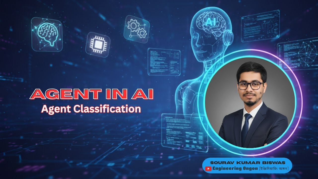 AI Agent Classification | Reactive, Proactive, Single & Multi-Agent ...