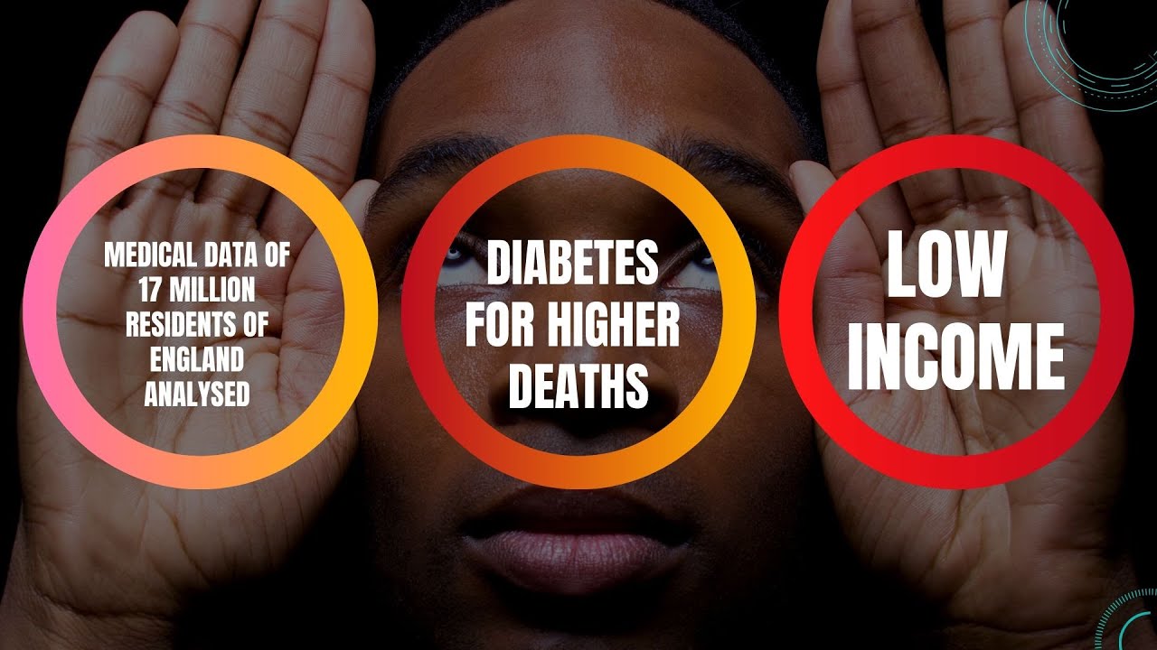 All you need to know about Research in Coronavirus till now | By ...