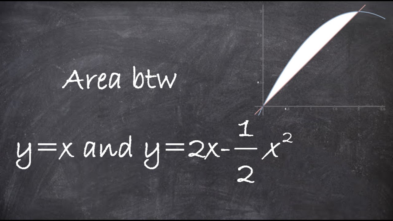 #9 how to find the area between two curves formula Mathgotserved Ap ...