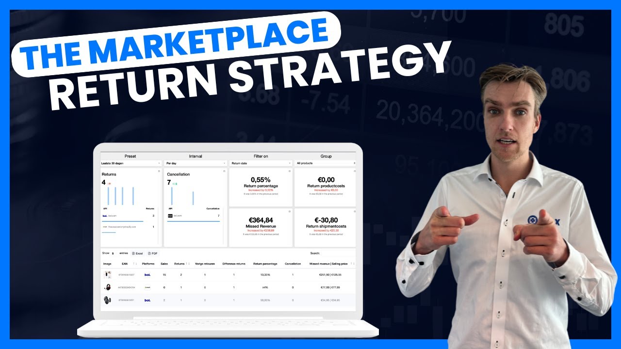 How to Reduce Returns on Marketplaces: A Step-by-Step Guide for Success ...