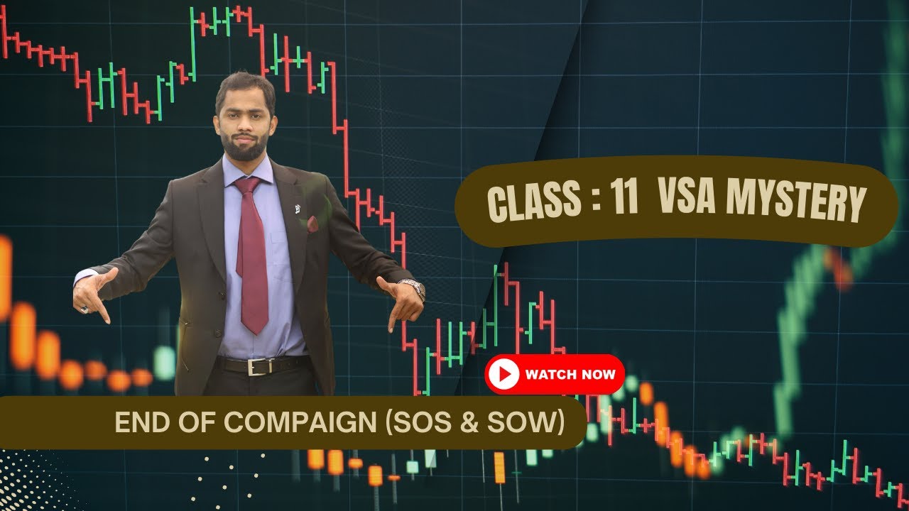 Class:11 Essential Trading Strategies: End of Campaign SOW/SOS with VSA ...