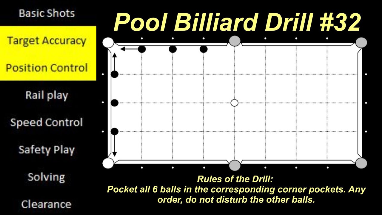 Pool Billiard Drill #32 - YouTube