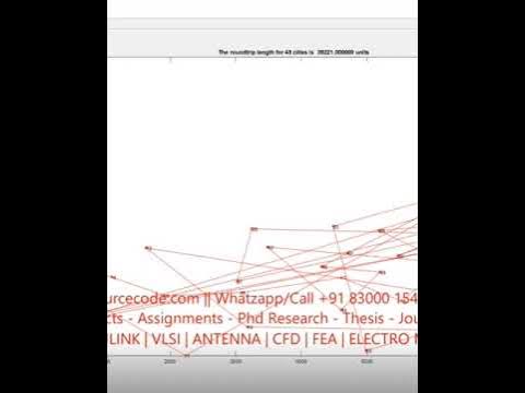 Simulated Annealing - Travelling Salesman problem matlab code - YouTube