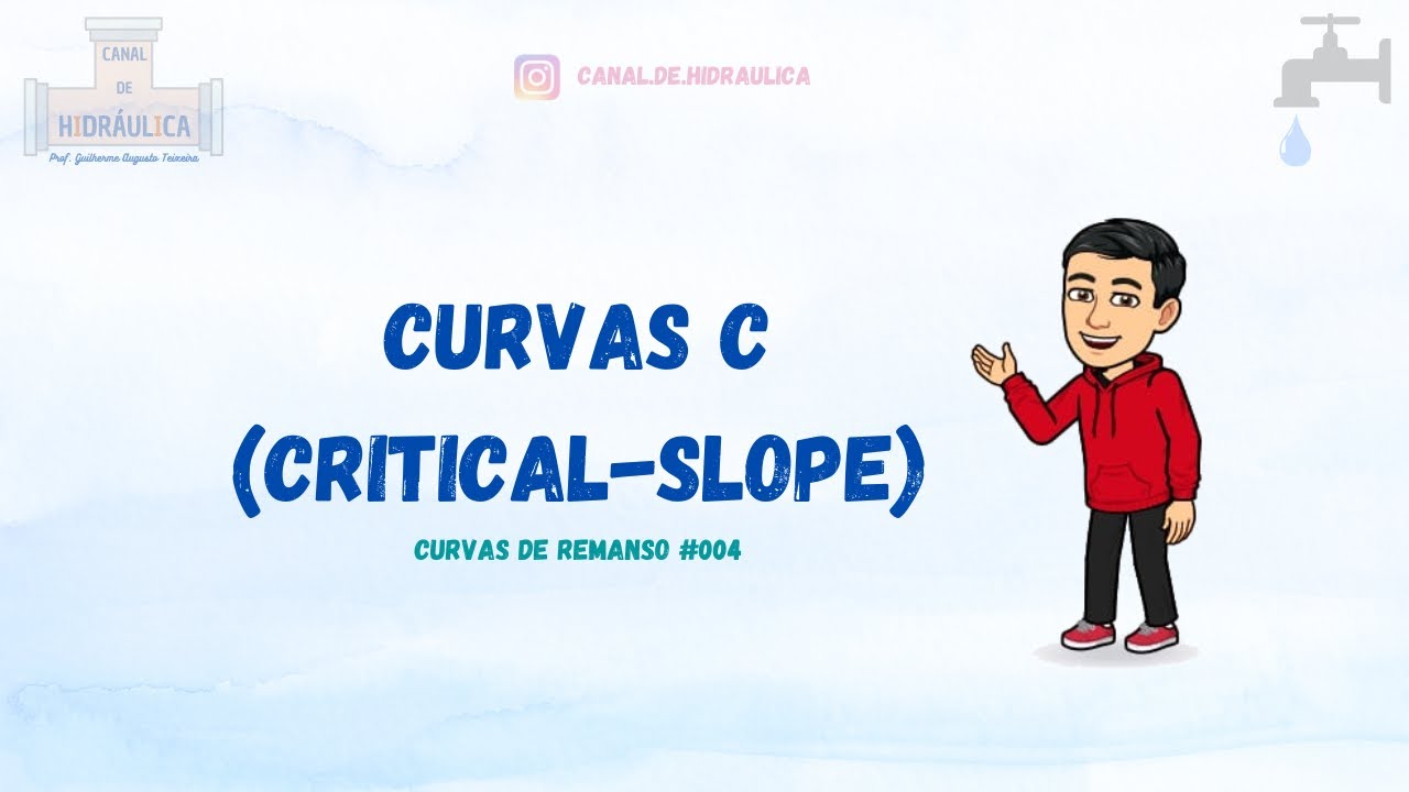 Curvas C (Critical-Slope) – Curvas de Remanso #004 - YouTube