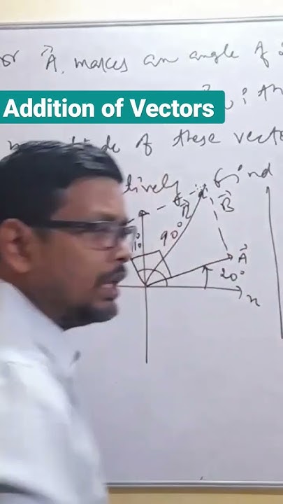 Addition of Vector - YouTube