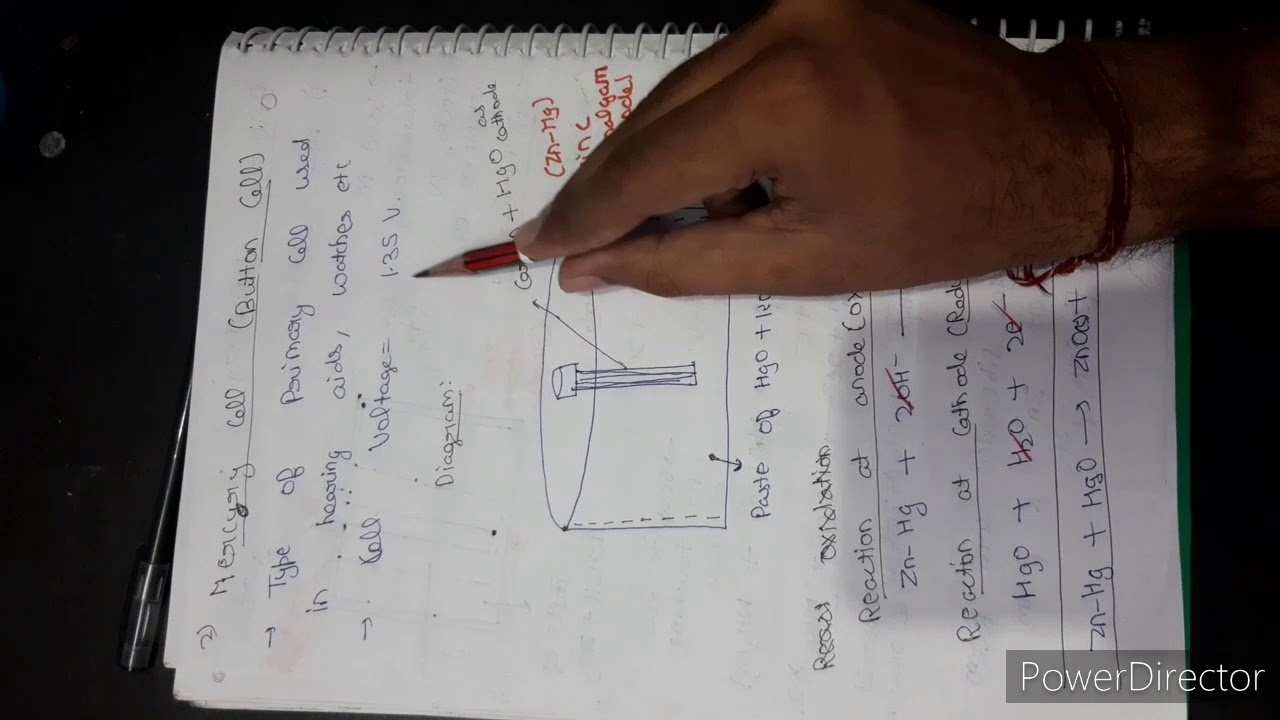Batteries(Primary and Secondary) || Electrochemistry || Class-12th ...