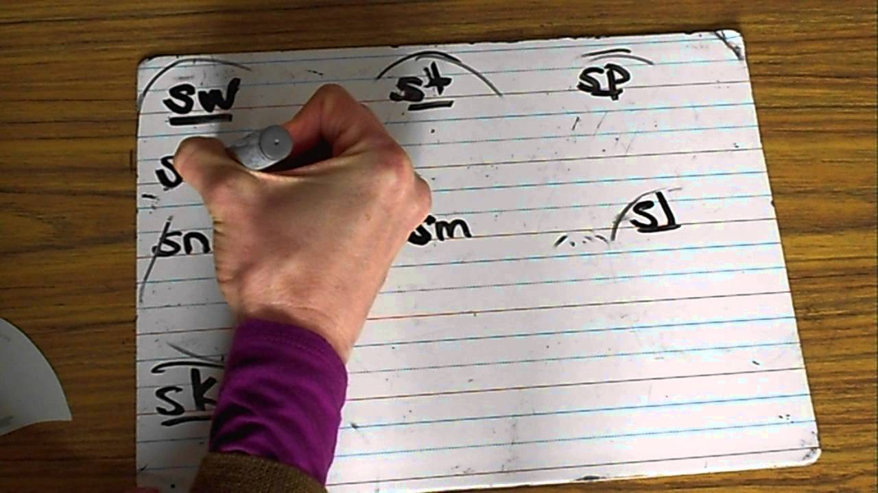 Sl, St, Sw, Sp, Sn, Sm, Sk consonant clusters written with words - YouTube