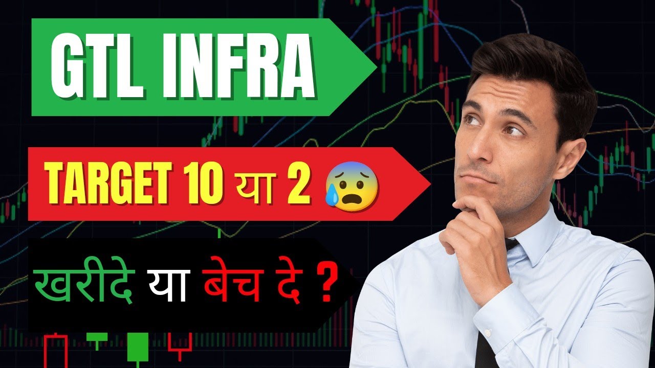 GTL Infra analysis | Gtl Infra Latest News | Gtl Infrastructure | Gtl ...