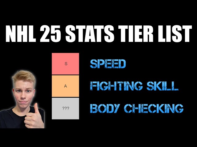 RANKING ALL PLAYER ATTRIBUTES IN NHL 25