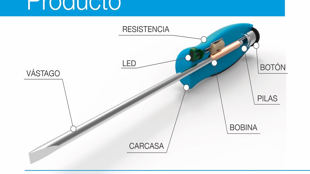 DEXTO PLUS + - YouTube