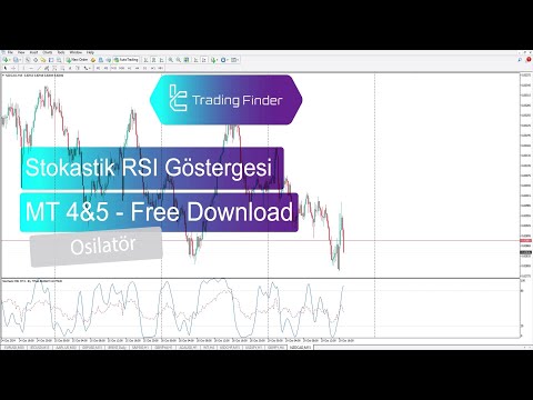 Stochastic RSI Göstergesi MetaTrader 4/5 için  - 📥Ücretsiz indir - [Trading Finder]