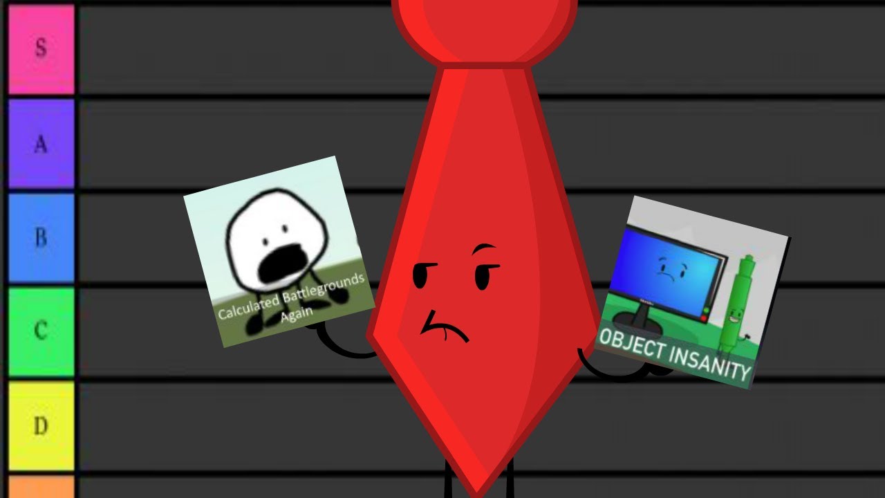Celebrating 2000 subs, by RANKING EVERY OBJECT SHOW (on the tier list ...