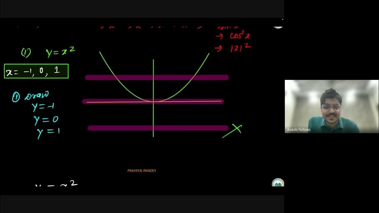Function - Algebraic Function Graphs | 12th JEE Math | 26th April 2023 ...