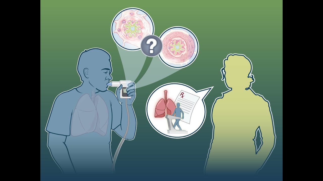 Early Diagnosis and Treatment of COPD and Asthma | NEJM - YouTube