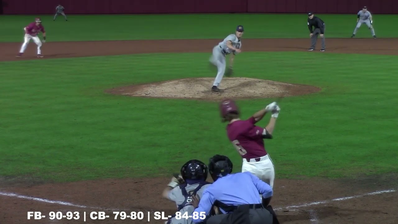 Roman Kimball - RHP, Univ. of Notre Dame - 4/2-3/22 - YouTube