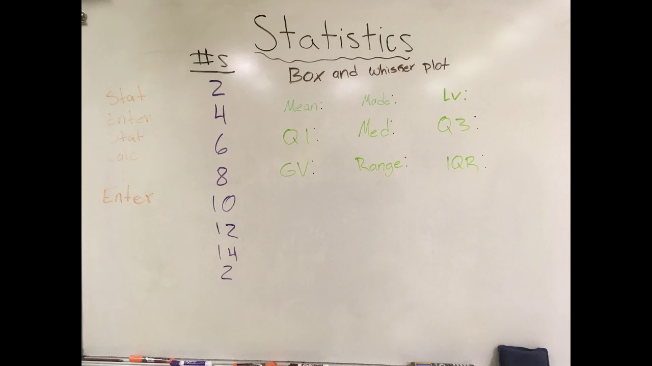 Statistics Done Easily- Algebra 1 Earle - YouTube