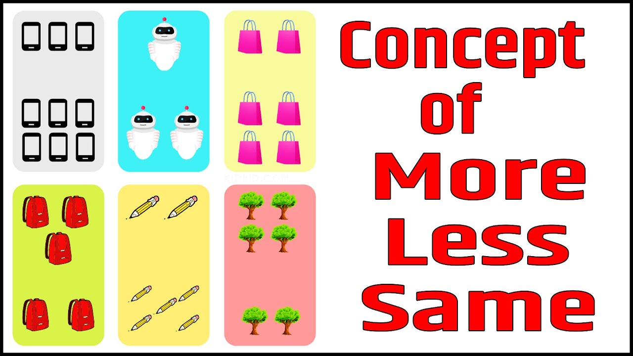 concept of more/less/same for Sr KG students. - YouTube