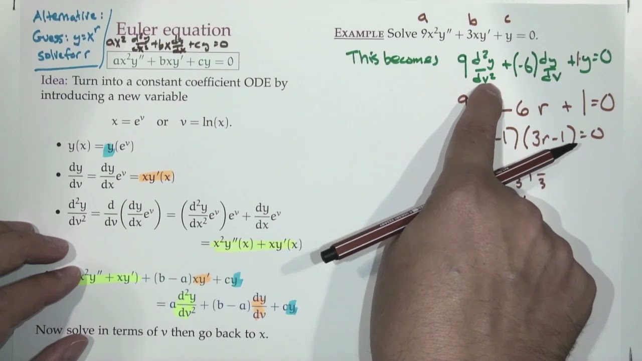 Differential Eqns. F22-10 -- Euler equations + Strategy for ...
