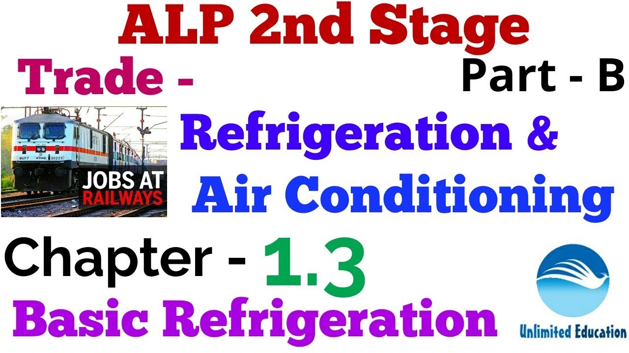 Basic Refrigeration|Chapter - 1.3|Refrigeration and Air Conditioning ...