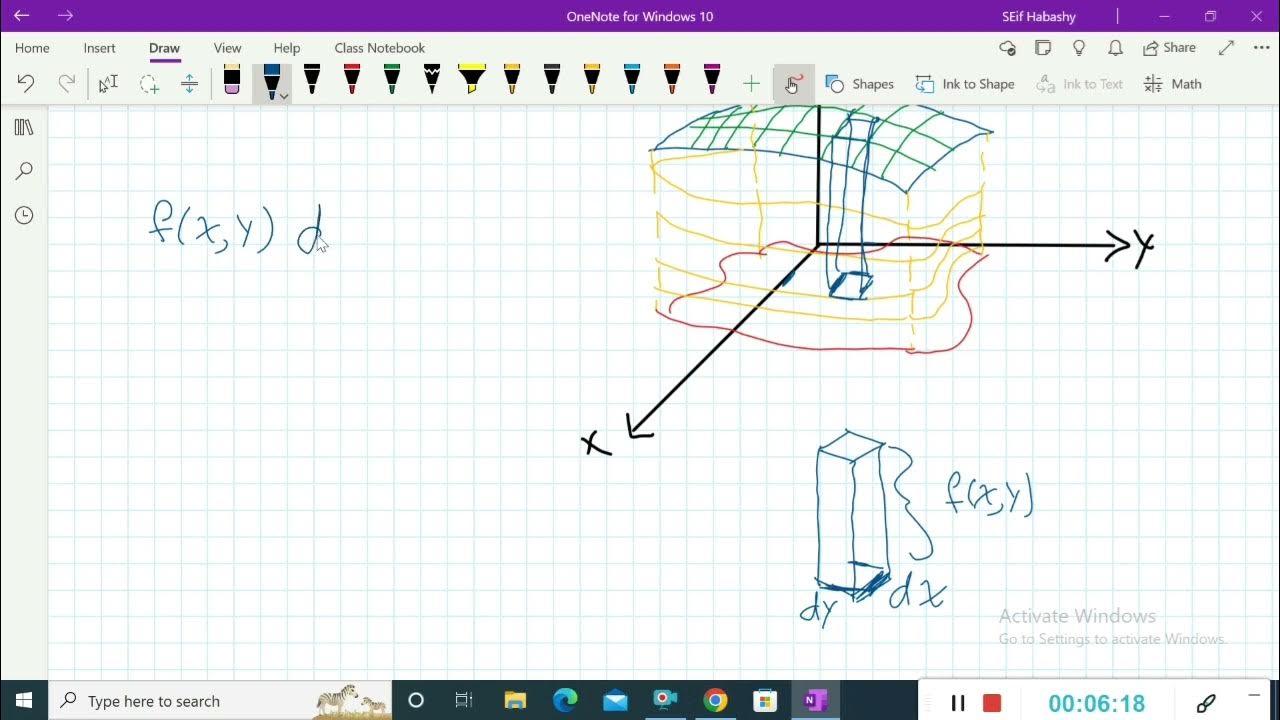 Double Integrals:Graphical interpretation - YouTube