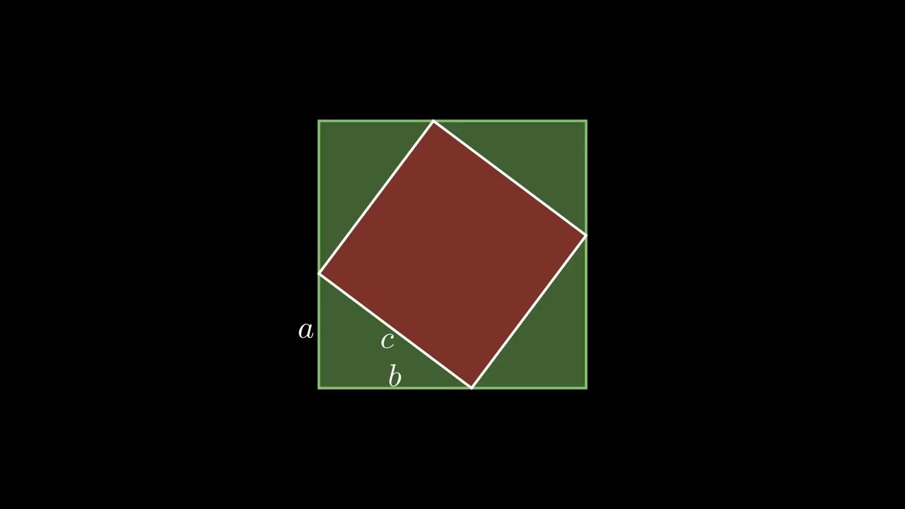 Pythagorean Theorem Proof With Manim Animation - YouTube