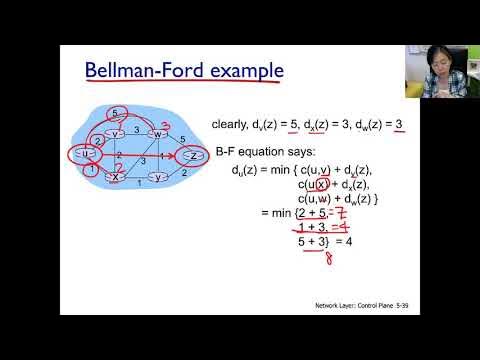 ch52 ep#8 Distance Vector Algorithm - YouTube