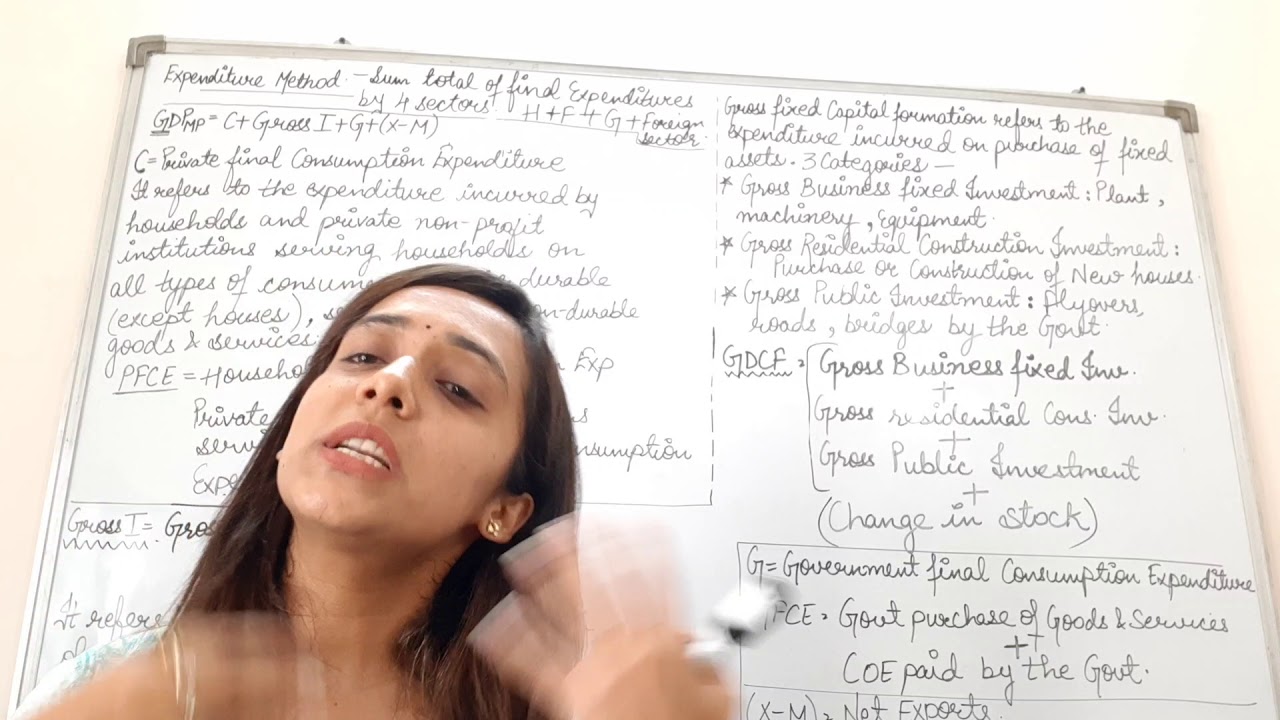 4 Expenditure Method Formula Explanation YouTube 4-expenditure-method-formula-explanation-youtube