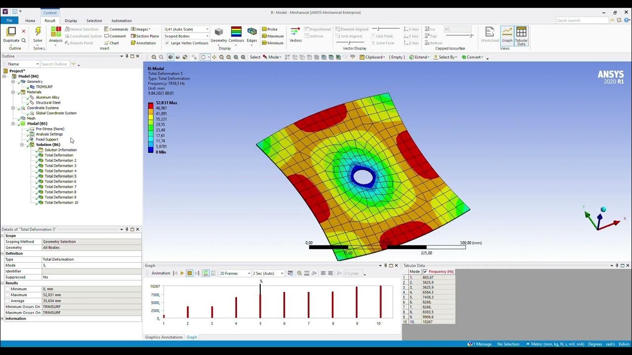 2D Modal Analysis with Rigid Body Modes - Ansys Workbench - YouTube