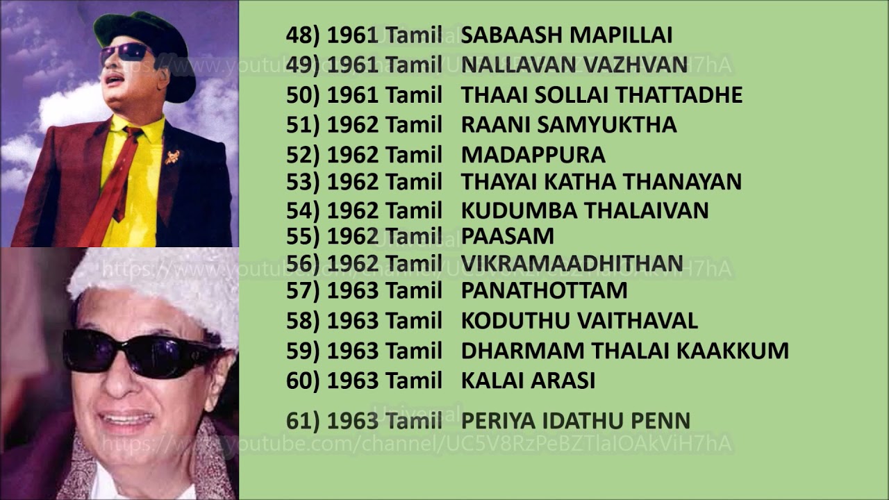 Filmography MGR # Movie list of actor MGR # MG Ramachandran Movie list ...