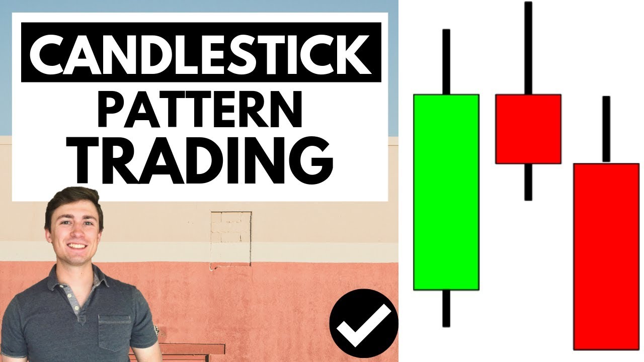 How to Trade Candlestick Patterns Successfully! ???? - Forex Position