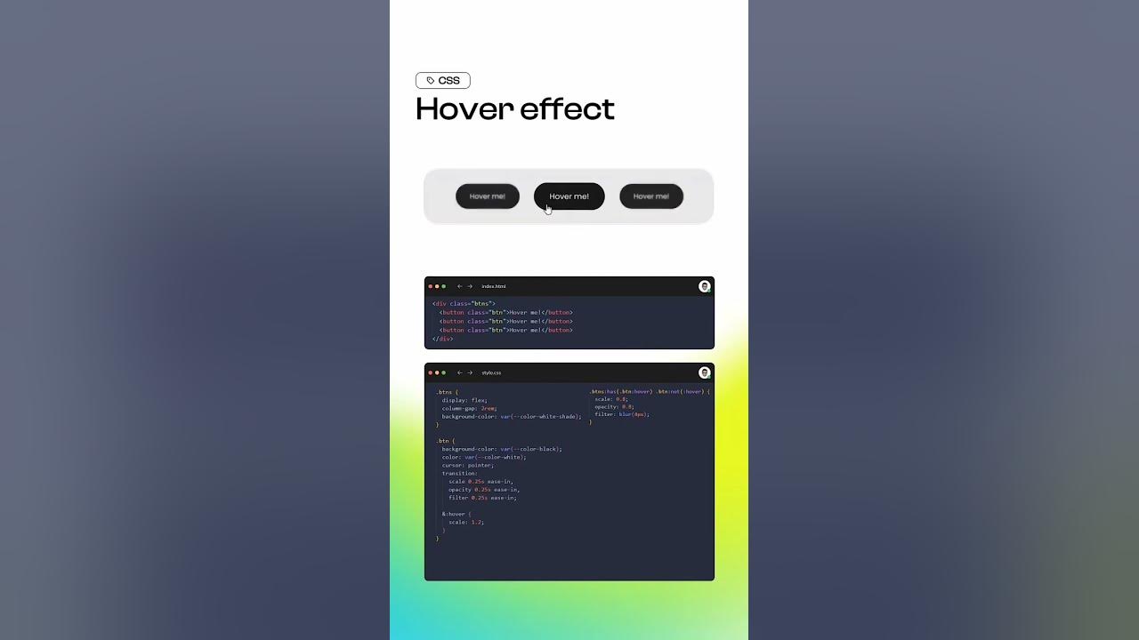 Hover Effect Html Htmlcss Css Cssloader Youtube 1400