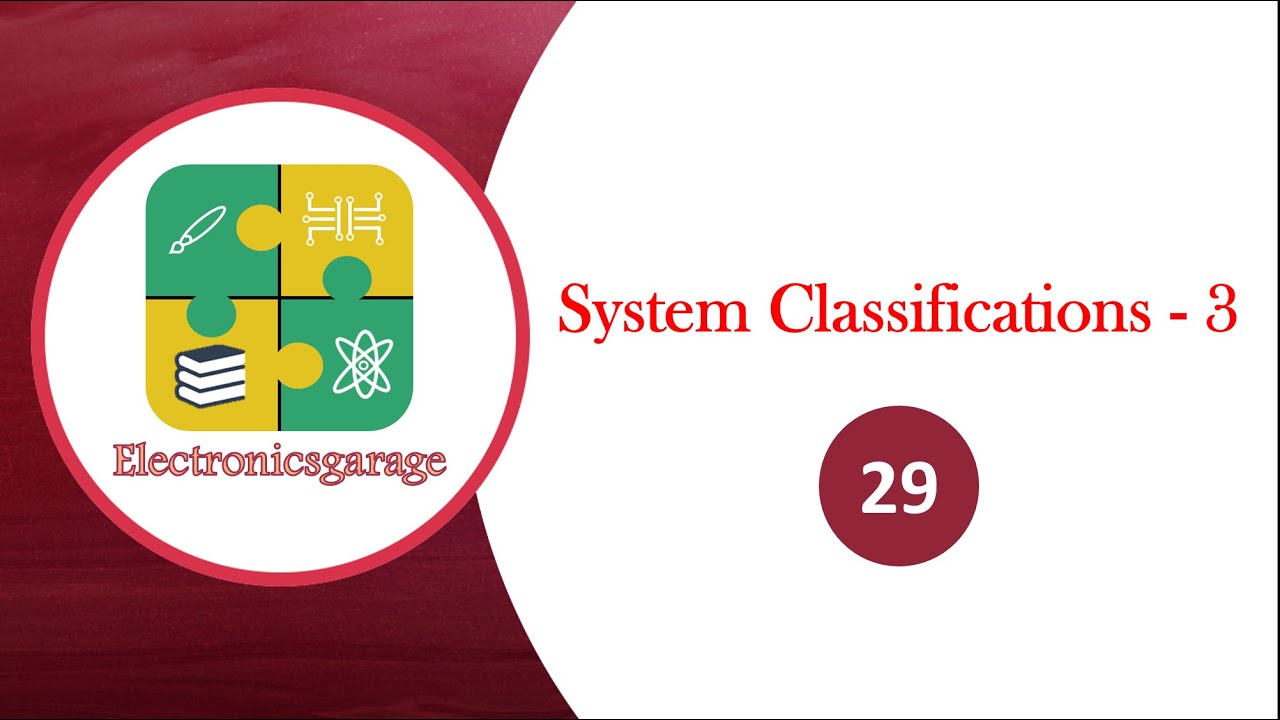 Introduction to System: System Stability | BIBO Stability - YouTube