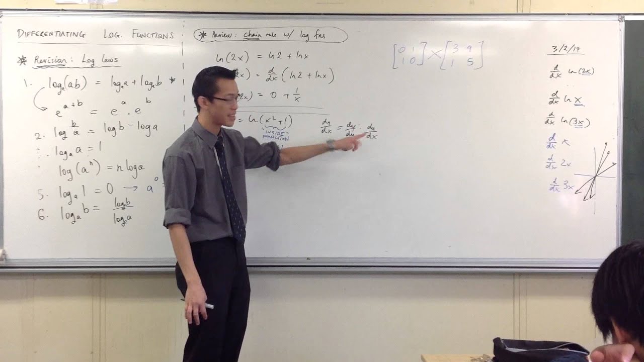 Differentiating Log Functions w/ Chain Rule - YouTube